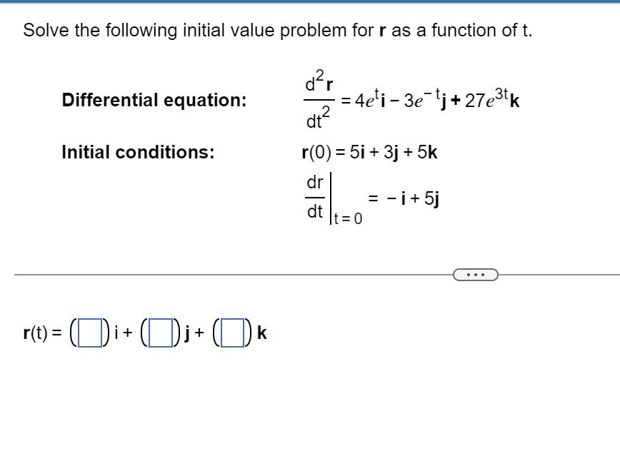 Solved Solve the following initial value problem for r as a | Chegg.com