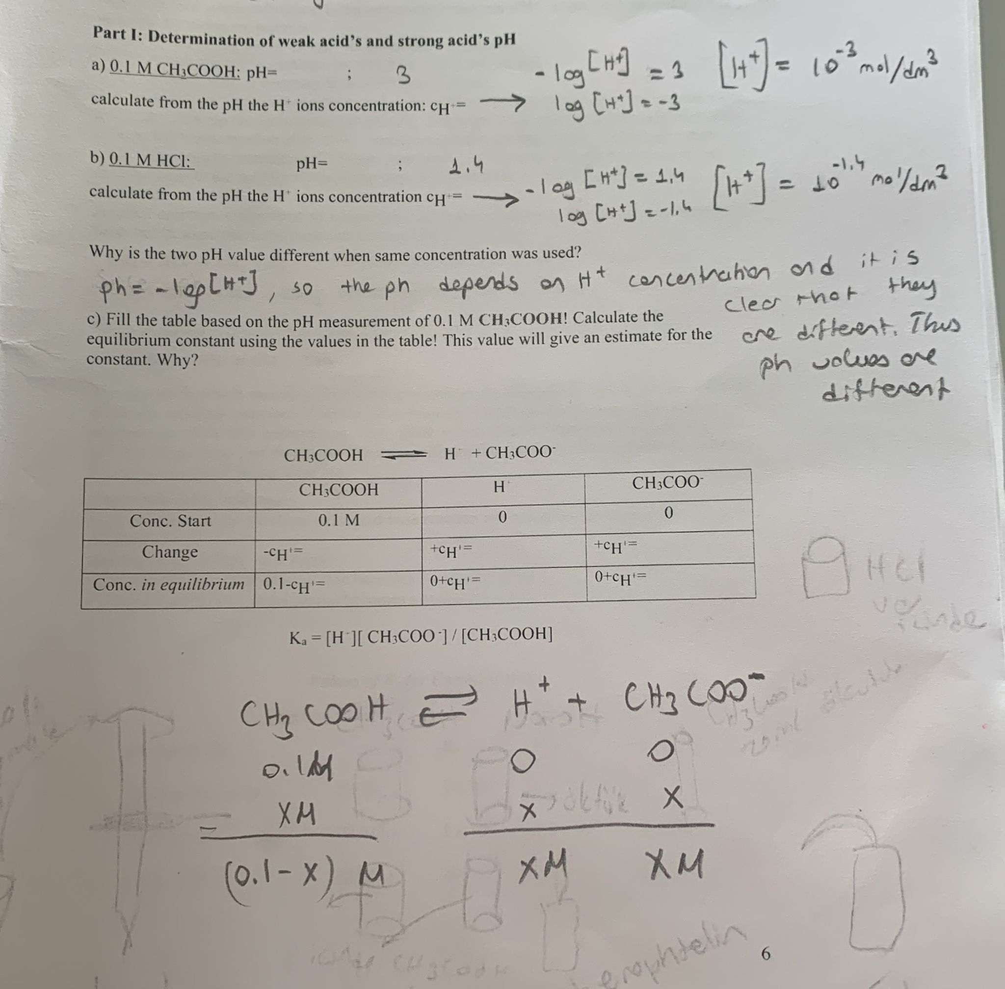 Solved I want to give some information abot the experiment. | Chegg.com