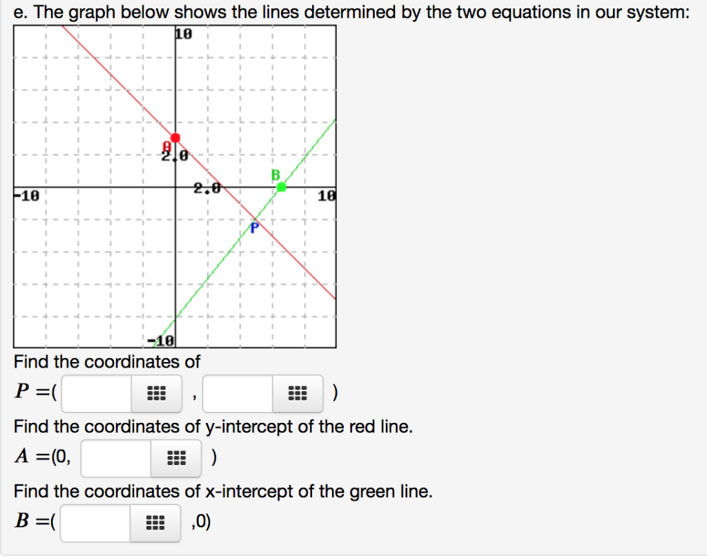 Solved (1 point) Determine the following equivalent | Chegg.com