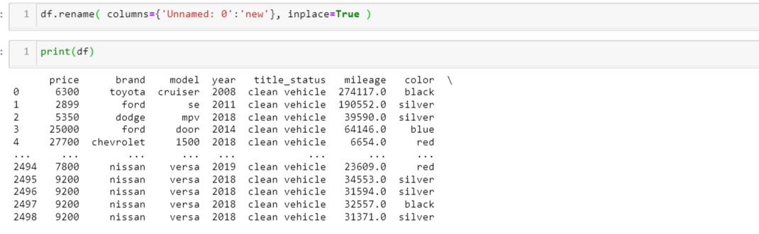 Worksheets For Rename All Columns Of A Dataframe Pandas