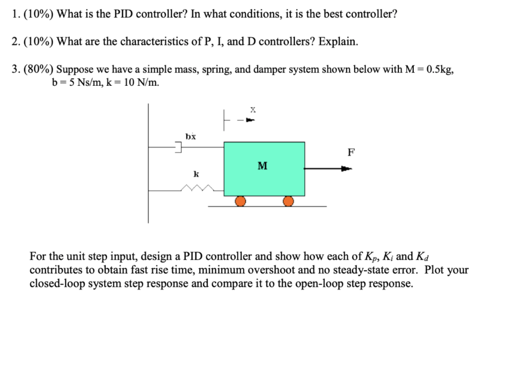 Solved 1. (10%) What is the PID controller? In what | Chegg.com