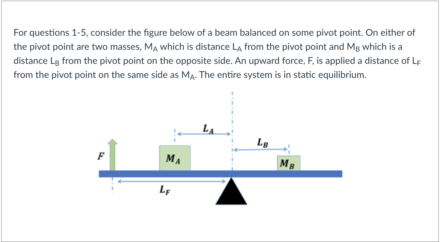 Solved For questions 1-5, consider the figure below of a | Chegg.com