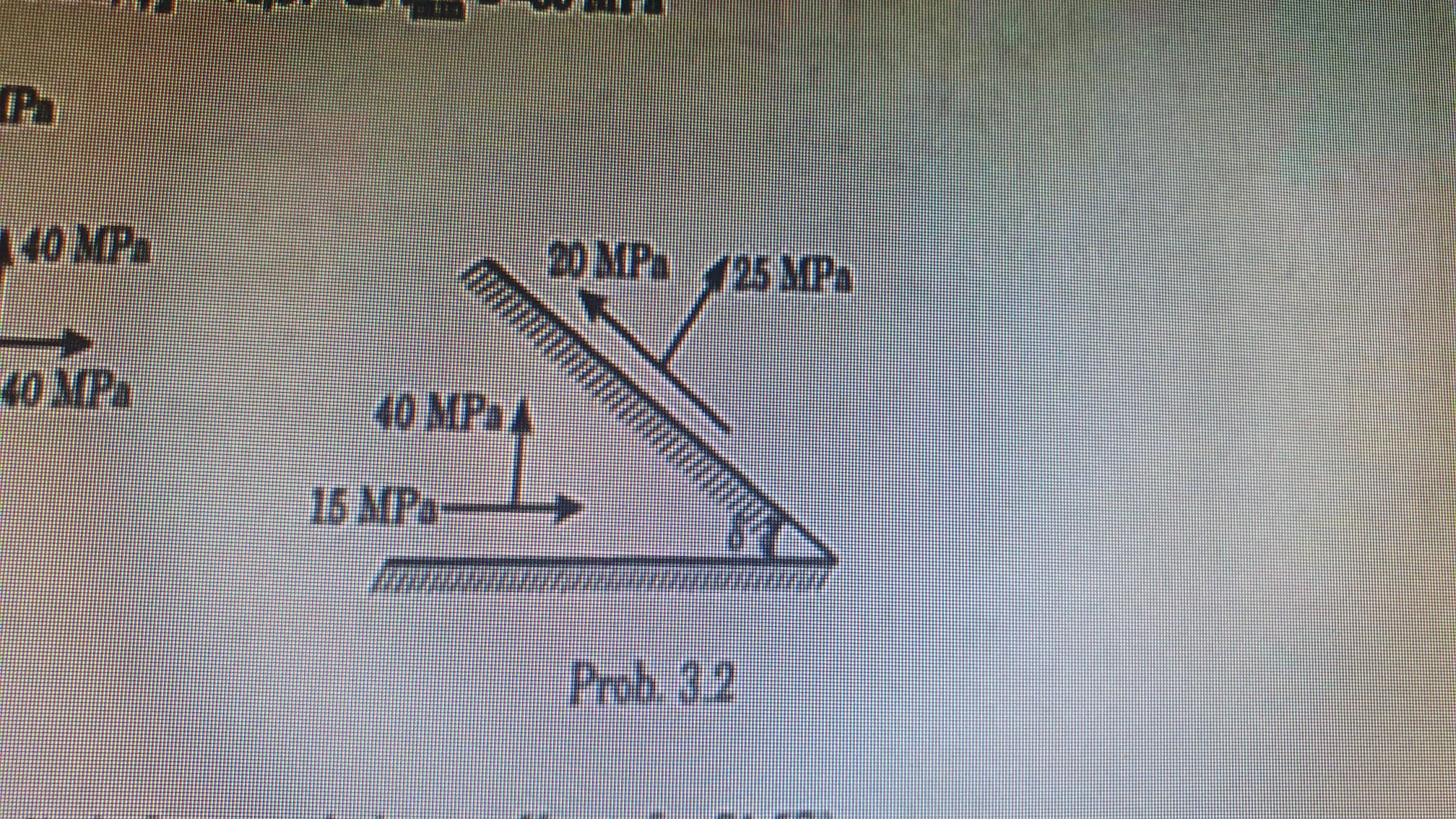 Solved Prob. 3.2 | Chegg.com