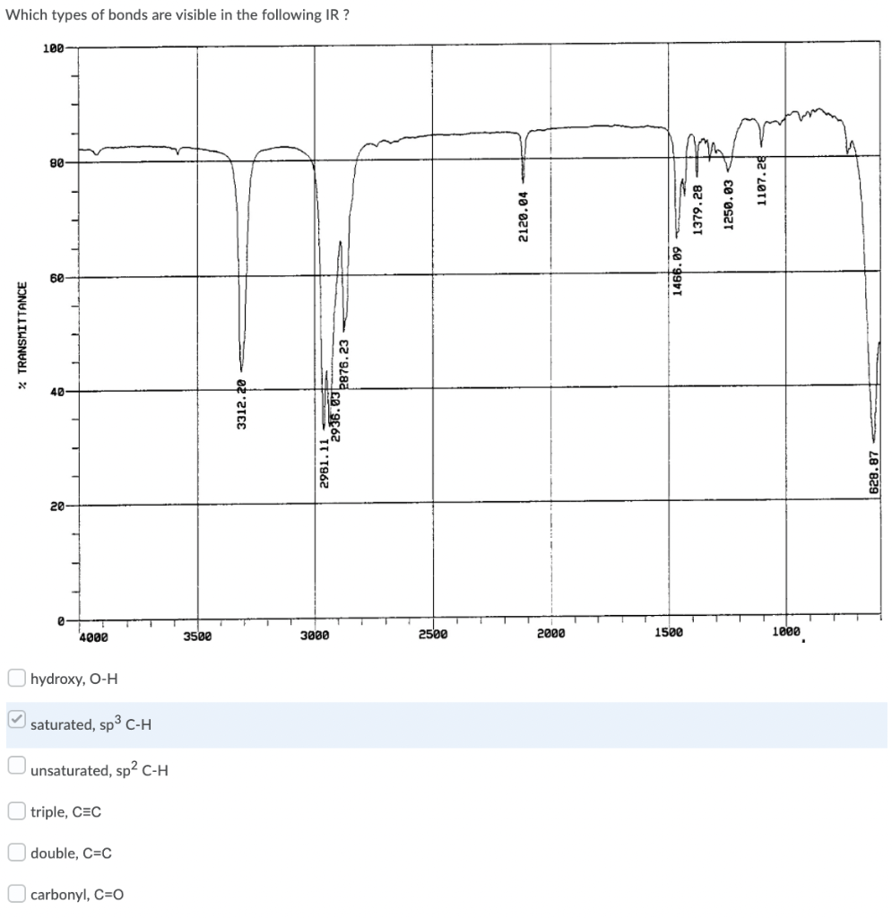 Solved The highlighted answer IS correct, its just | Chegg.com