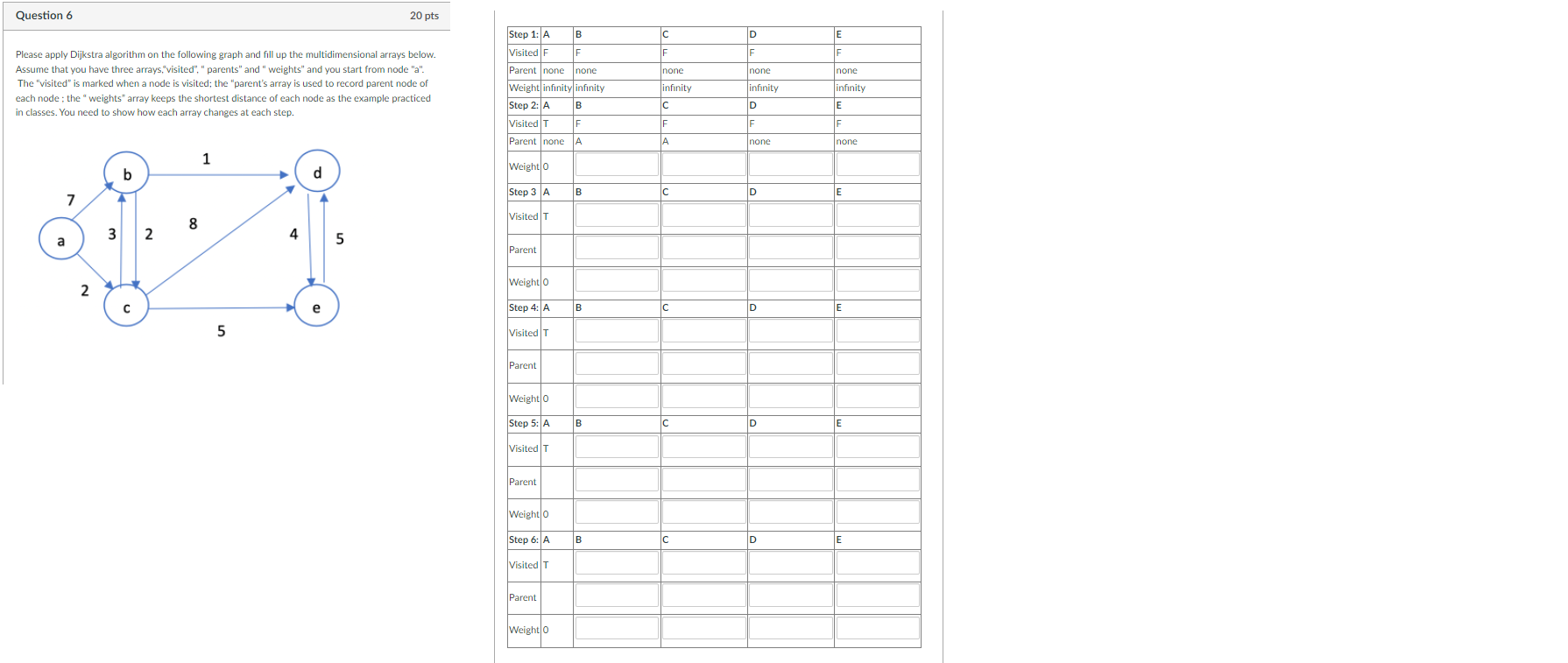 Question 6 20 pts с D E F IF IF none none Please | Chegg.com