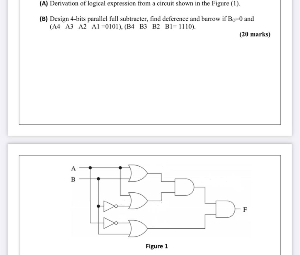 Solved (A) Derivation of logical expression from a circuit | Chegg.com