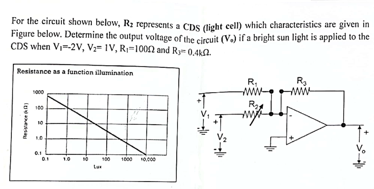 Solved For the circuit shown below, R2 represents a CDS | Chegg.com