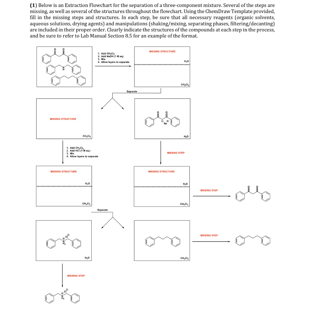 Solved 1 Below Is An Extraction Flowchart For The