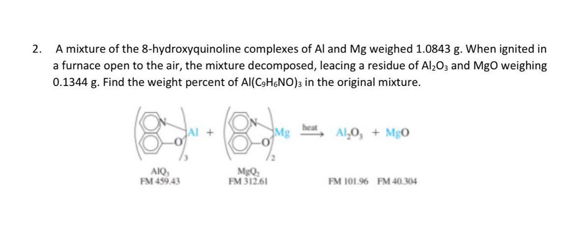 Solved 2. A mixture of the 8-hydroxyquinoline complexes of | Chegg.com