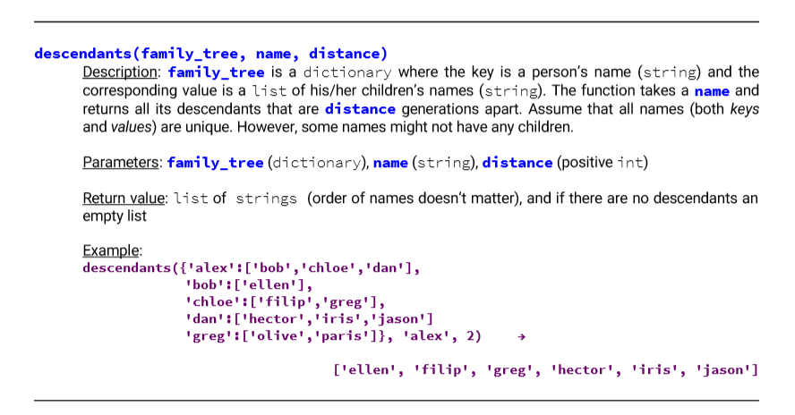 Solved Notes Recursion Allows Us Solve Complex Problems That 0244