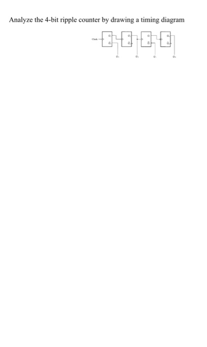 Solved Analyze the 4-bit ripple counter by drawing a timing | Chegg.com