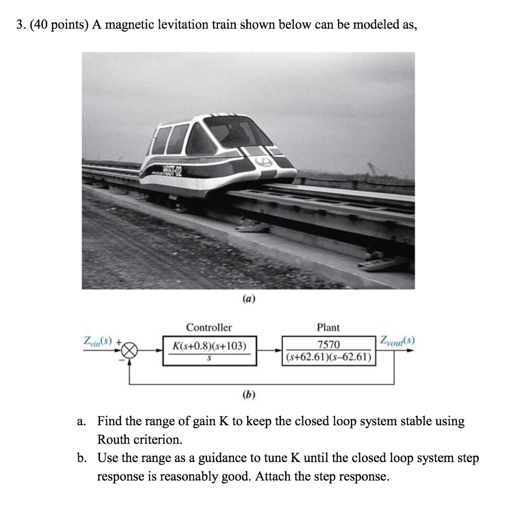 Solved 3. (40 points) A magnetic levitation train shown | Chegg.com