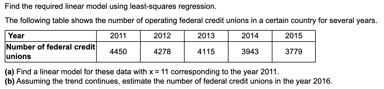 Solved Find The Required Linear Model Using Least Squares Chegg
