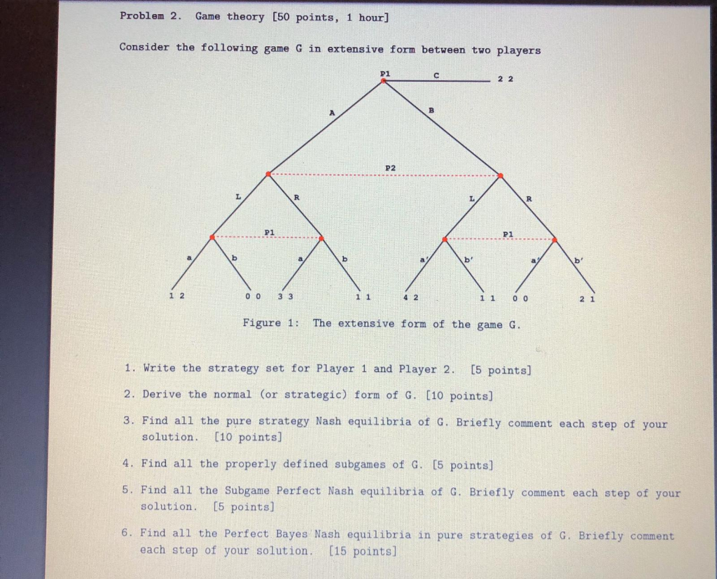 Problem 2. Game theory [50 points, 1 hour] Consider | Chegg.com