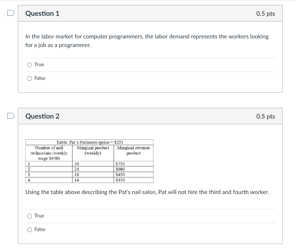 Solved Question 1 0.5 pts In the labor market for computer | Chegg.com