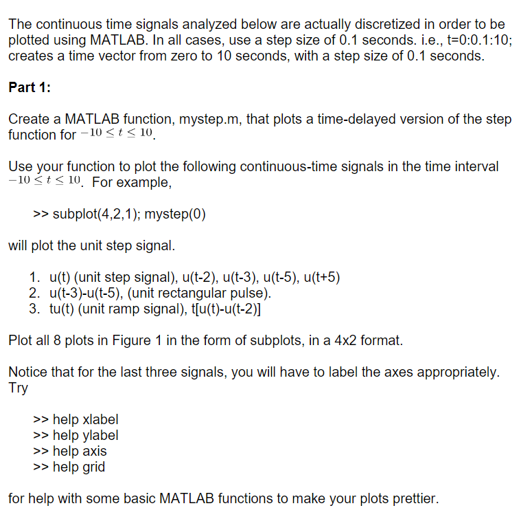 Solved The continuous time signals analyzed below are | Chegg.com