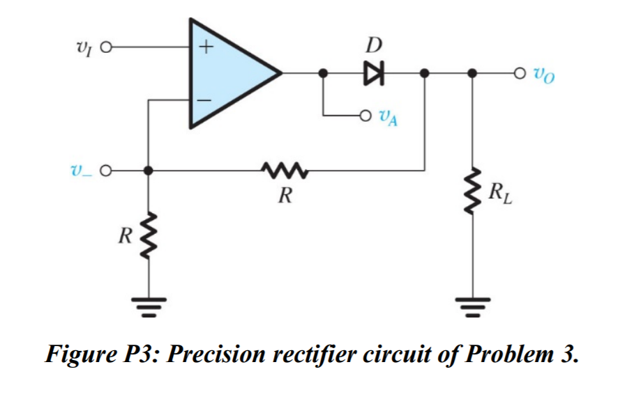 Solved Precision Rectifier: The op amp in the precision | Chegg.com