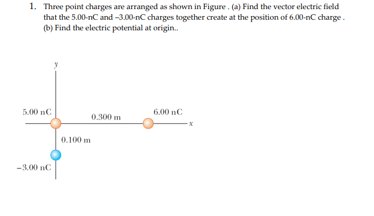 Solved Three point charges are arranged as shown in Figure | Chegg.com