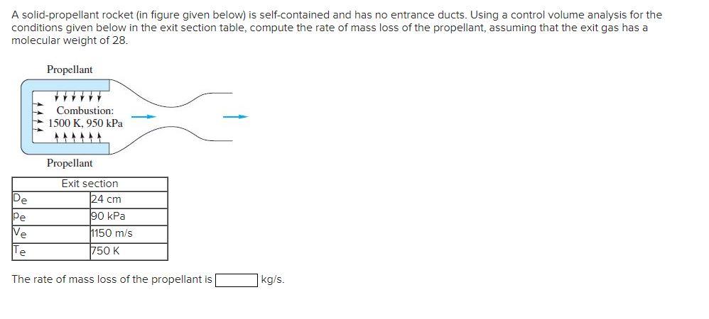 Solved A solid-propellant rocket (in figure given below) is | Chegg.com