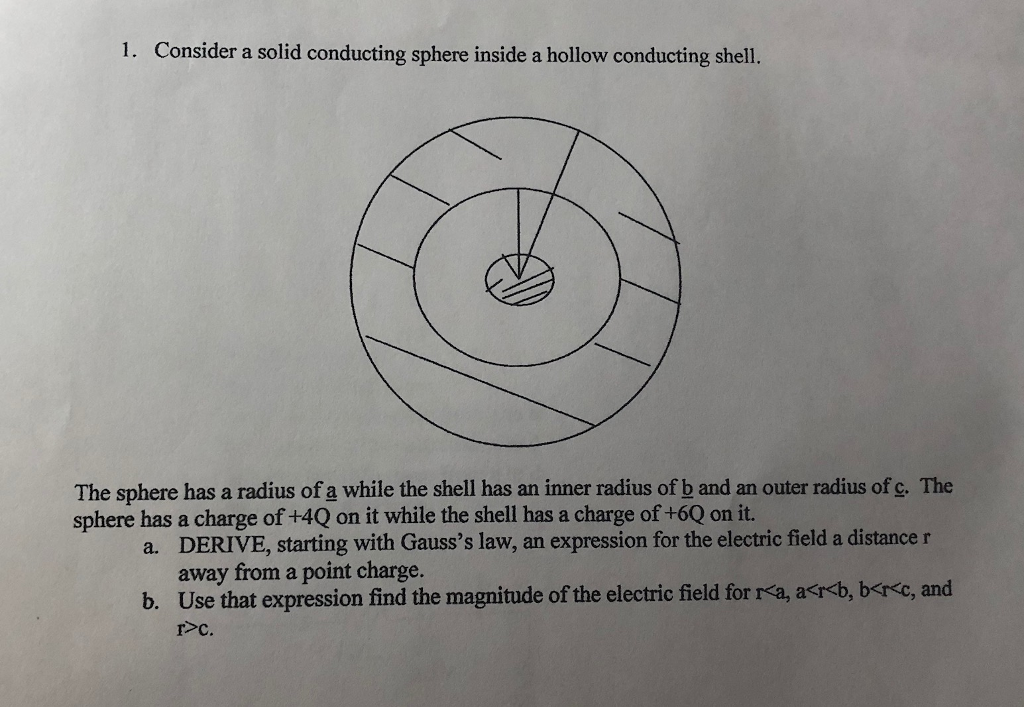 Solved 1. Consider a solid conducting sphere inside a hollow | Chegg.com