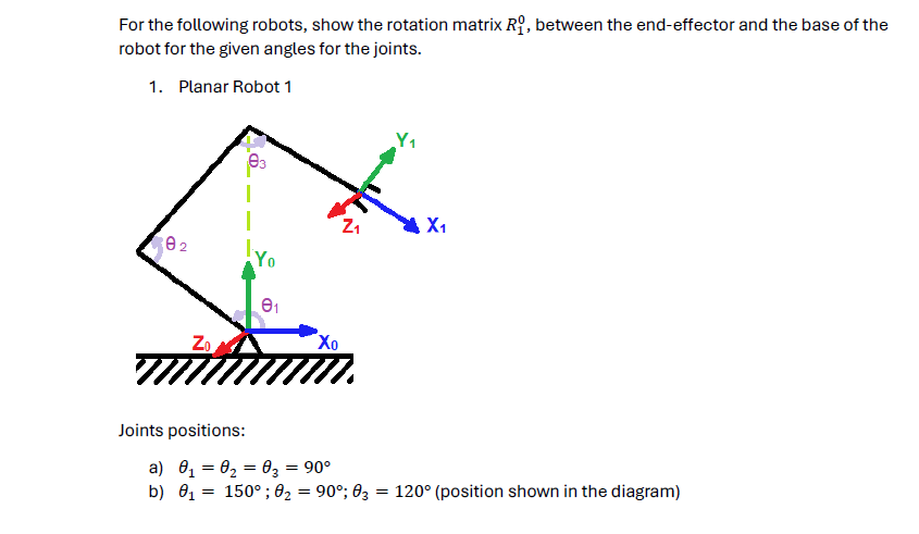 Solved For the following robots, show the rotation matrix | Chegg.com