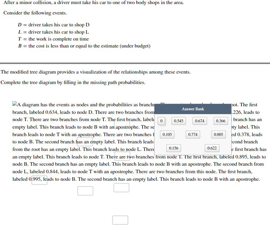 Solved A diagram has the events as nodes and the | Chegg.com
