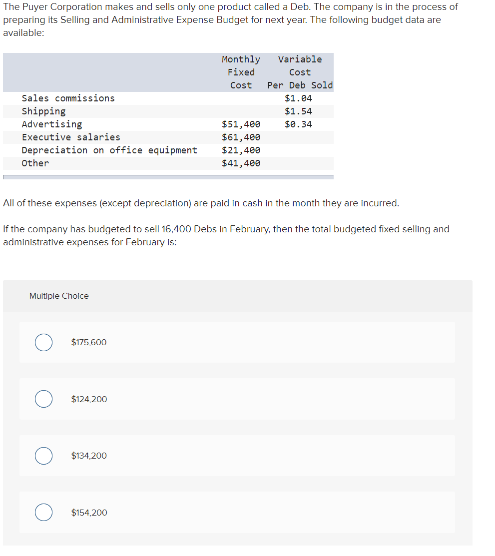 Solved The Puyer Corporation Makes And Sells Only One Chegg