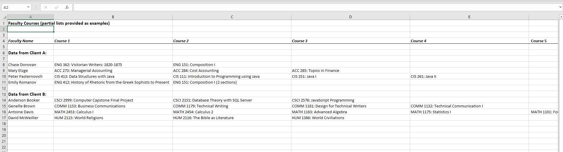 Solved Your assignment is to submit a Word document or PDF | Chegg.com