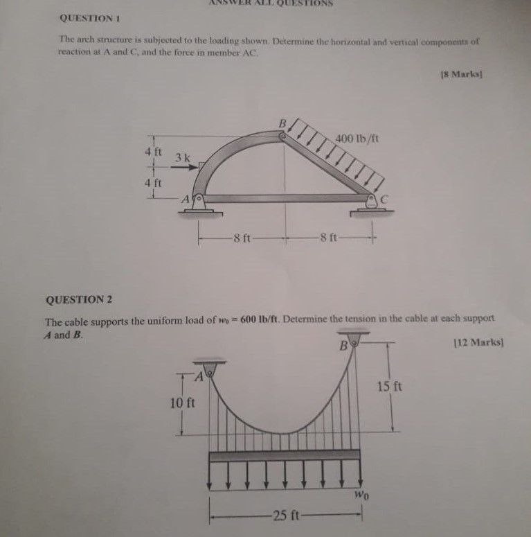 Solved QUESTION 1 The arch structure is subjected to the | Chegg.com