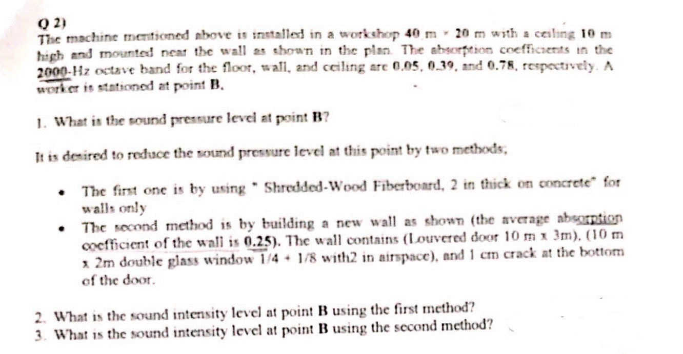 DON'T COPY OTHER PEOPLE'S ANSWER HERE IN CHEGG solve | Chegg.com
