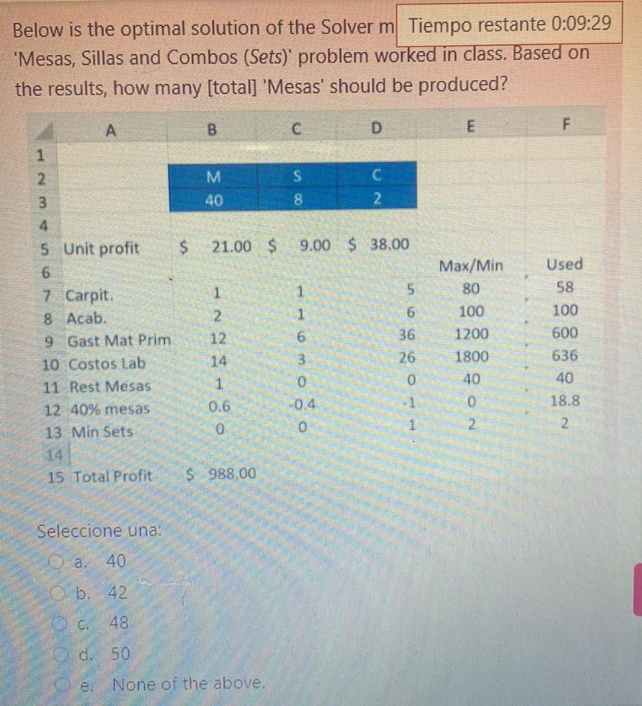Solved Below is the optimal solution of the Solver model of | Chegg.com