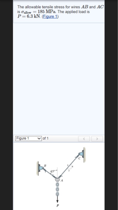 Solved The allowable tensile stress for wires AB and AC is | Chegg.com