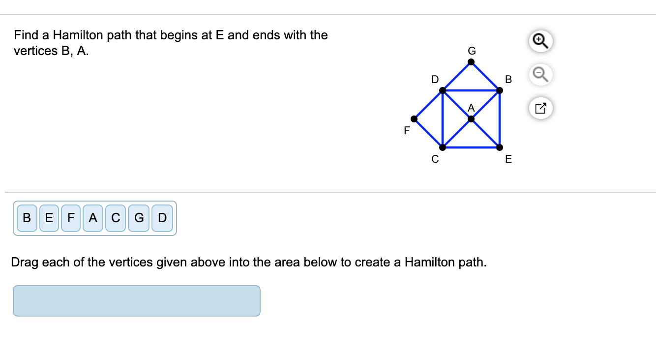 Solved For The Graph On The Right A Determine If The Graph