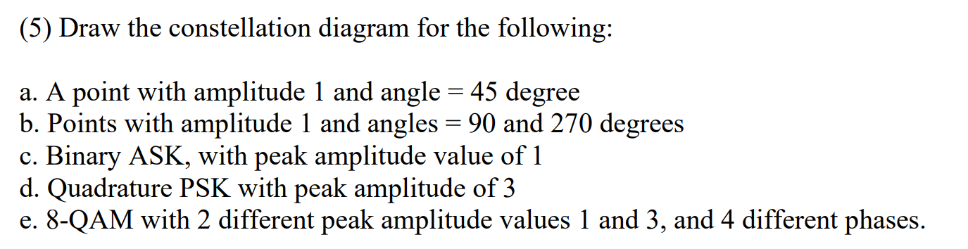 Solved (5) Draw the constellation diagram for the following: | Chegg.com