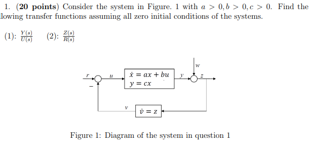 Solved 1. (20 points) Consider the system in Figure. 1 with | Chegg.com