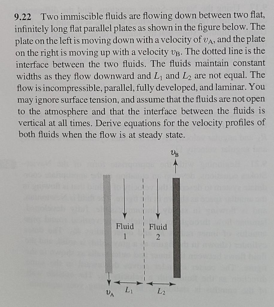 Solved 9.22 Two immiscible fluids are flowing down between | Chegg.com