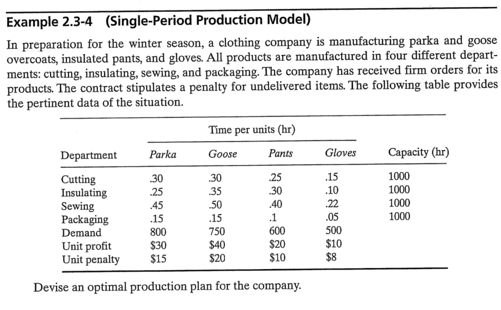 Solved This model is known as the single-period production | Chegg.com