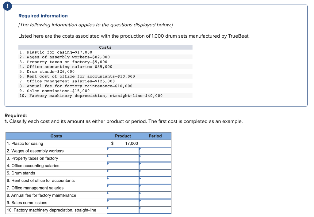 Solved Required information [The following information | Chegg.com