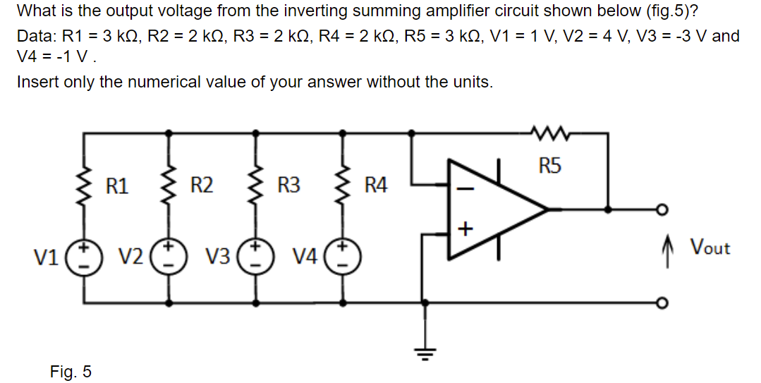 Solved What is the output voltage from the inverting summing | Chegg.com