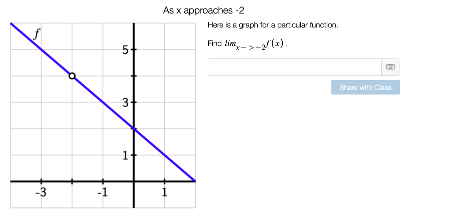 Solved Part b As the x value gets closer and closer to 0, | Chegg.com