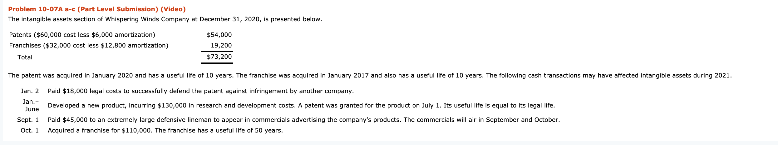 Solved Problem 10-07A a-c (Part Level Submission) (Video) | Chegg.com