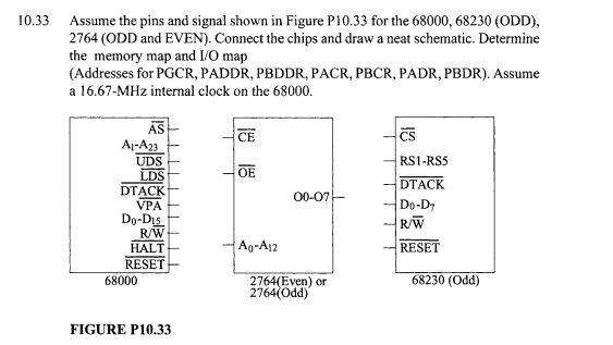10.33 Assume the pins and signal shown in Figure | Chegg.com