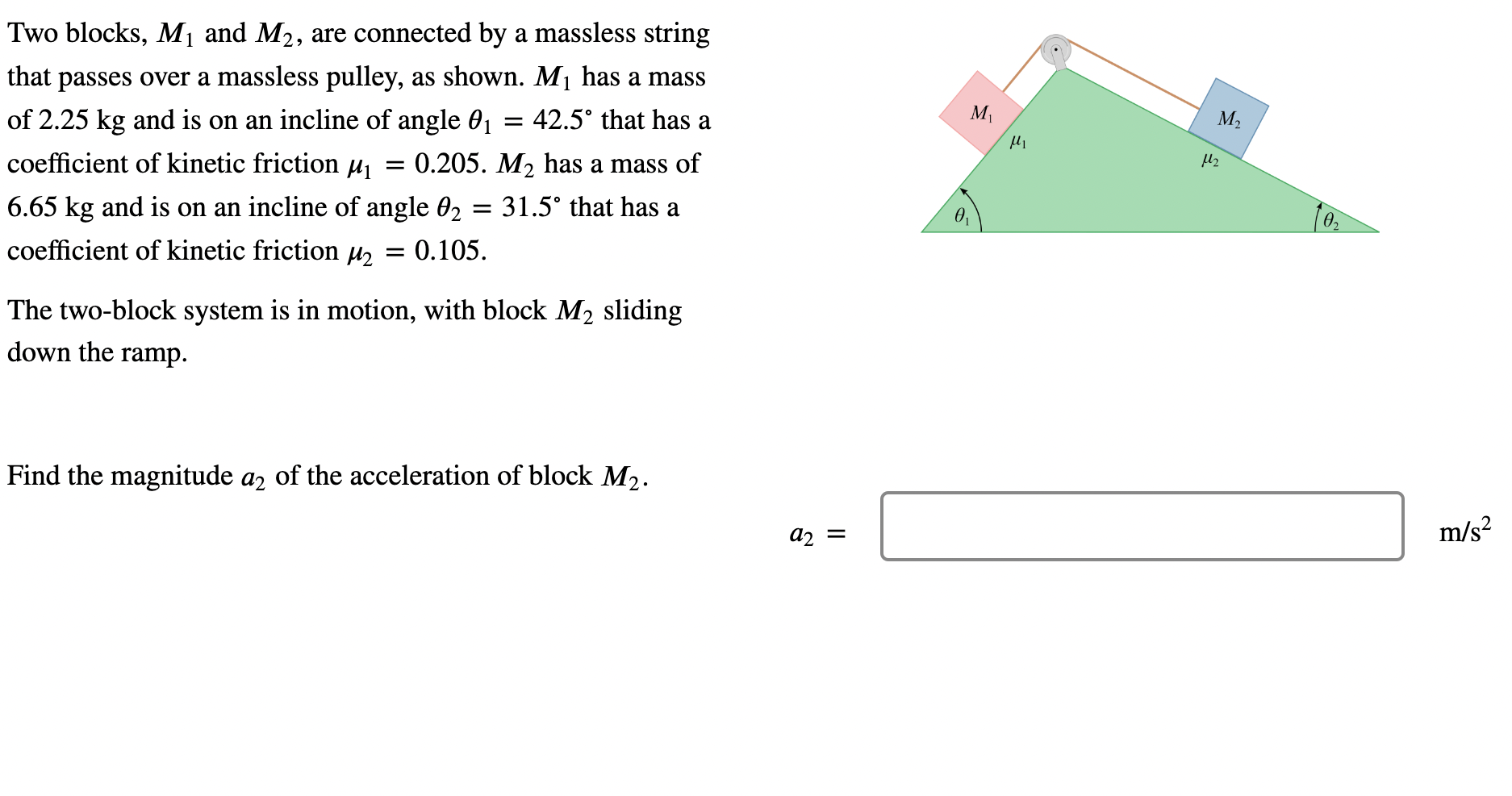 Solved Two blocks, M1 and M2, are connected by a massless | Chegg.com