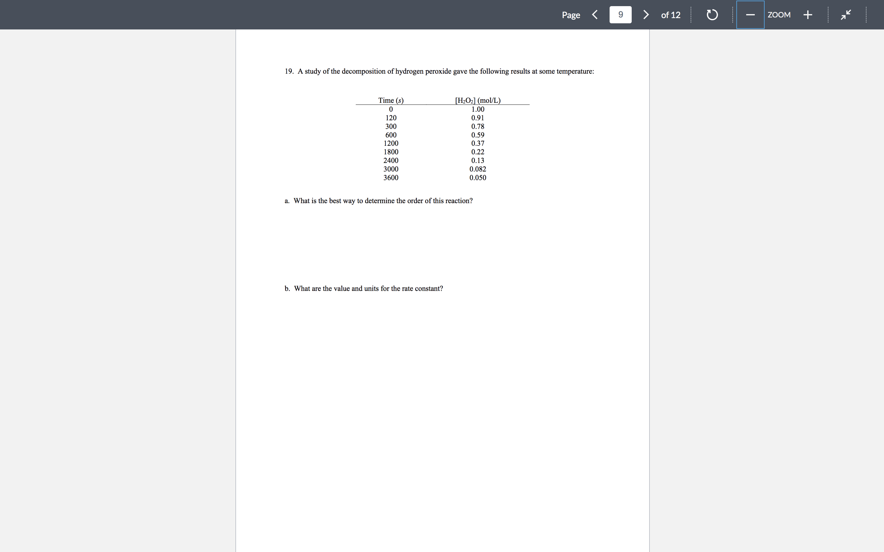 Solved 18a. The graph below is characteristic of a order | Chegg.com