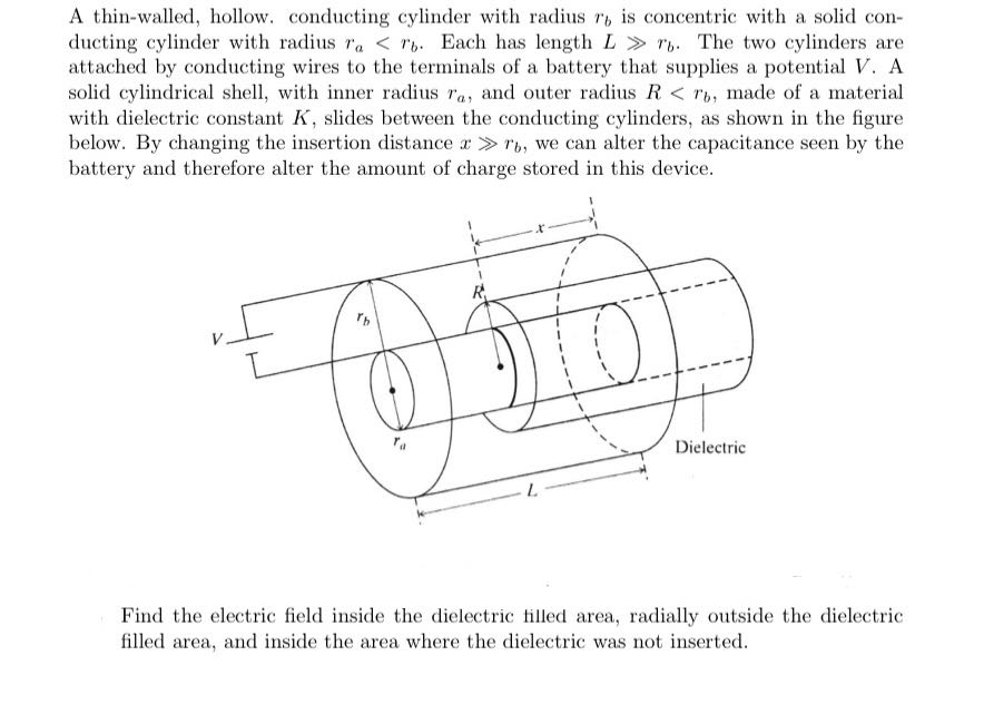A thin-walled, hollow. conducting cylinder with | Chegg.com