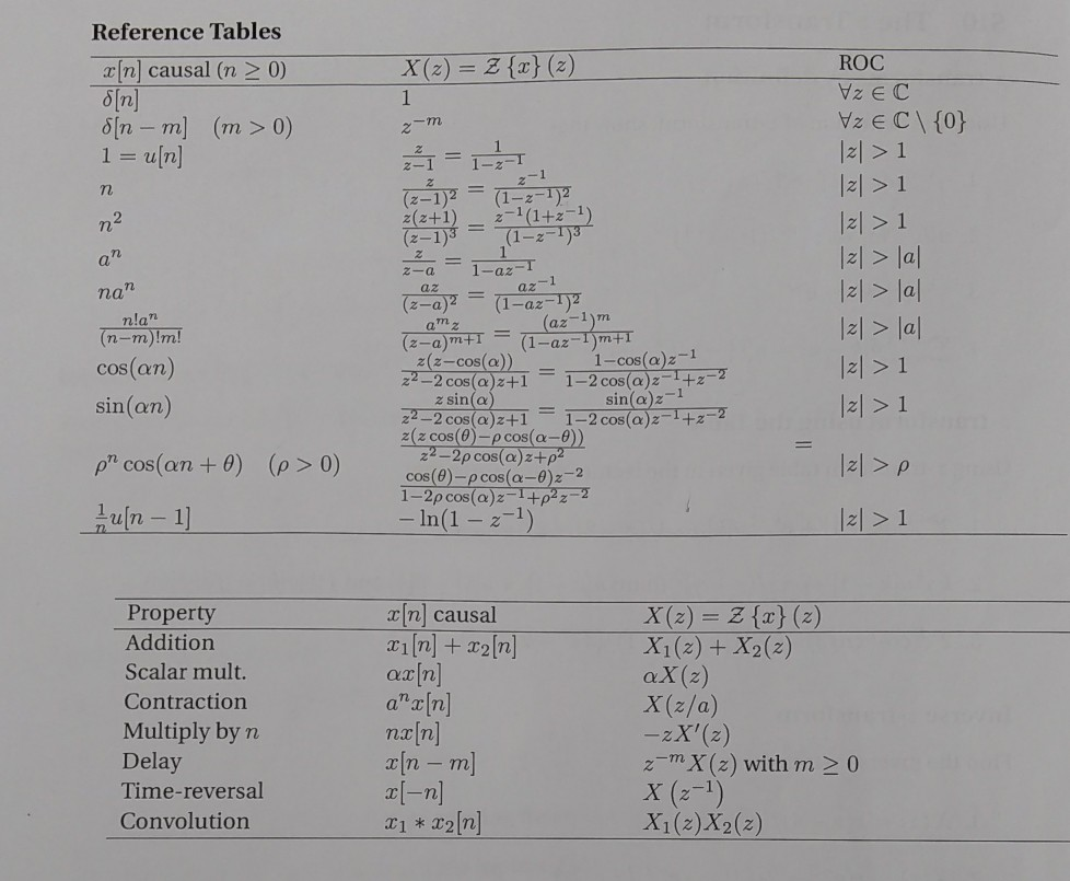 Solved z-transform using properties Using only the table | Chegg.com
