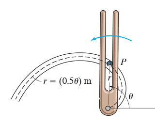 Solved Using a forked rod, a 0.55-kg smooth peg P is forced | Chegg.com