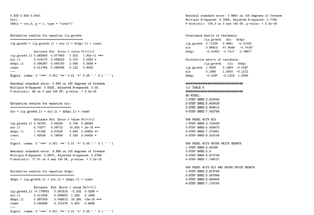 Solved 1. What is unit root problem? How does one solve the | Chegg.com
