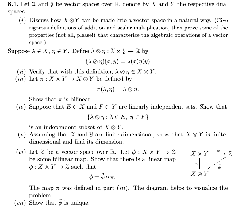 8.1. Let X and Y be vector spaces over R, denote by X | Chegg.com