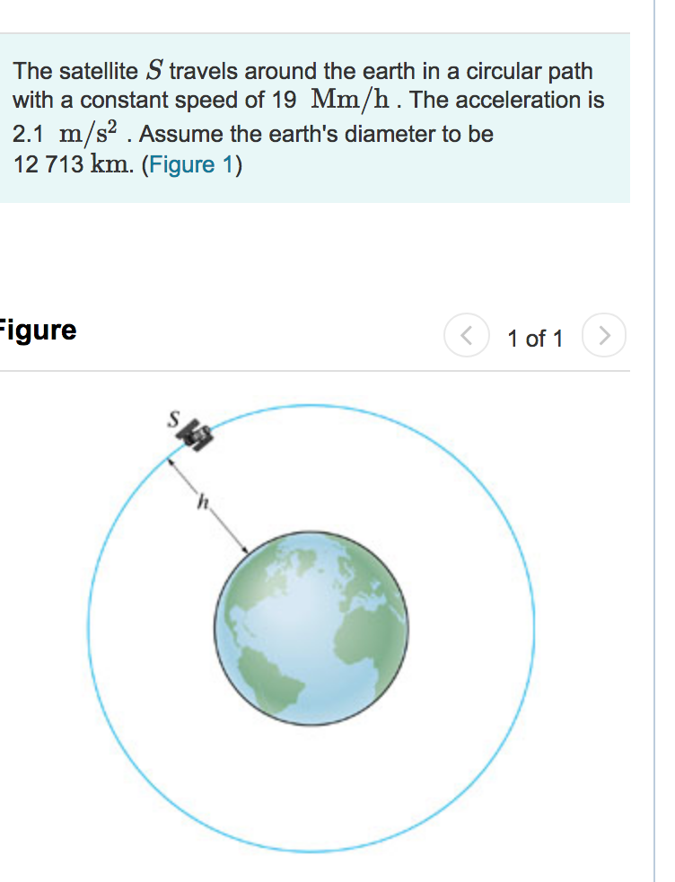 Solved The satellite S travels around the earth in a | Chegg.com